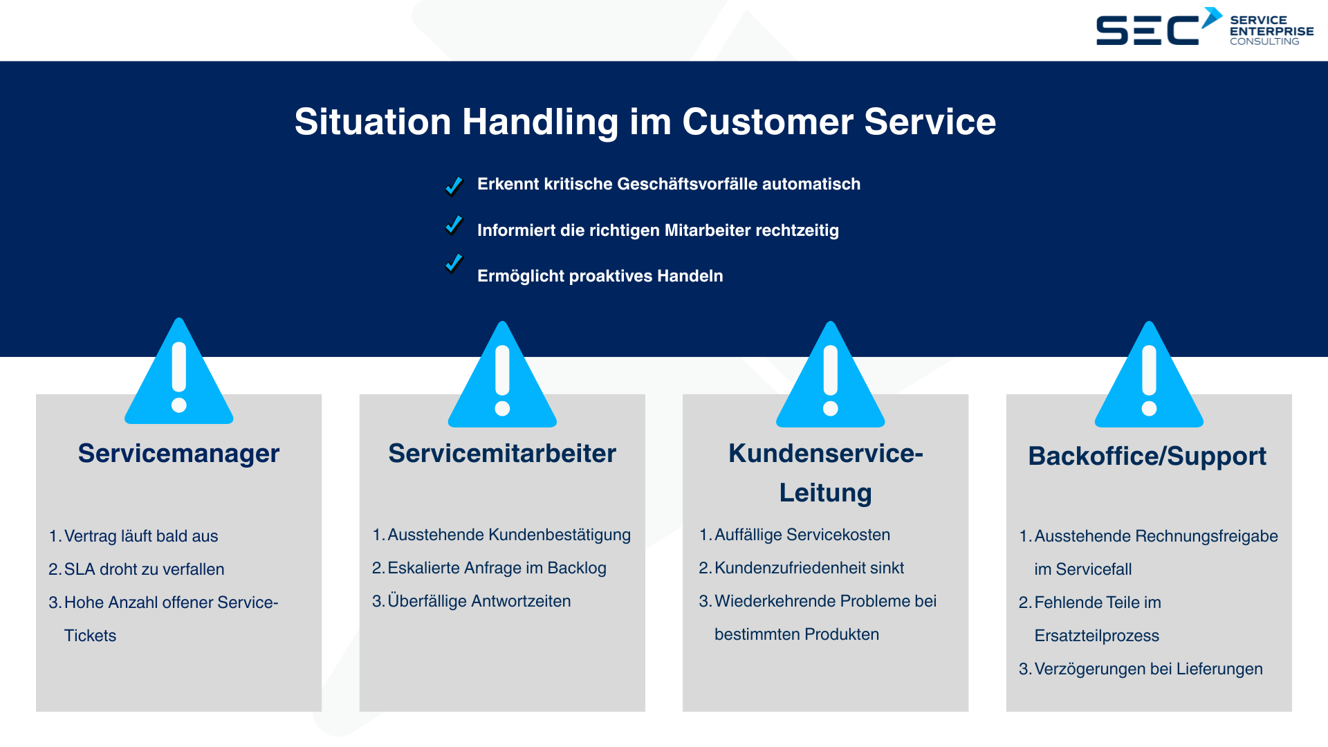 Situation Handling in SAP S/4HANA: Proaktive Problemlösung im Customer ...